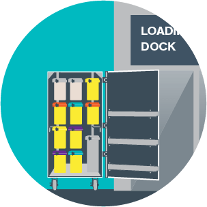 The Sharpsmart Container Journey | Sharpsmart