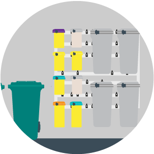 The Sharpsmart Container Journey | Sharpsmart