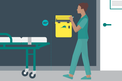 Safest Height for Wall-Mounted Sharps Containers | Sharpsmart