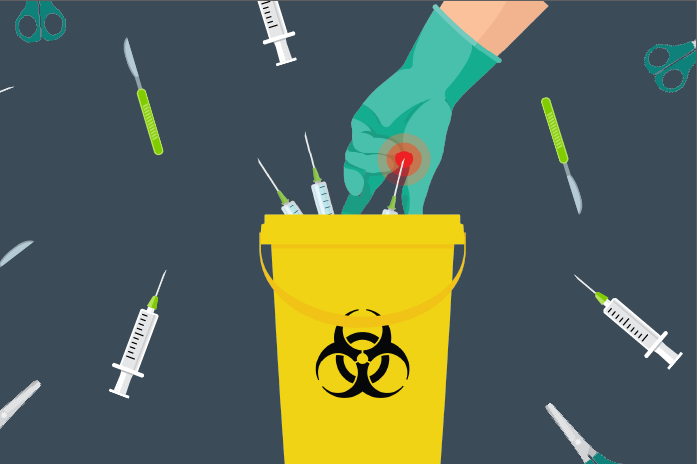 How to Deal with a Sharps Injury | Sharpsmart