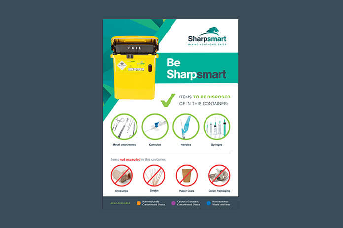 Be Sharpsmart: Correct Disposal Poster | Sharpsmart