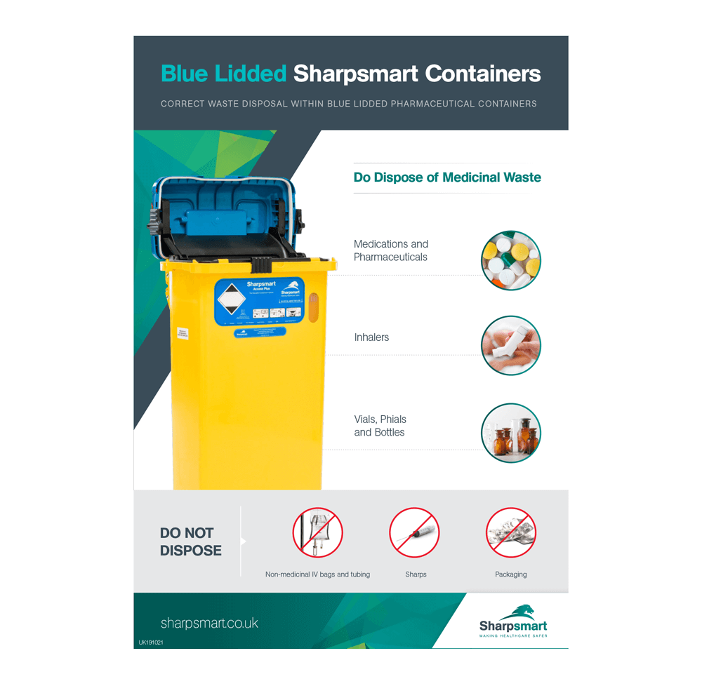 Blue Lidded Sharpsmart Poster | Sharpsmart