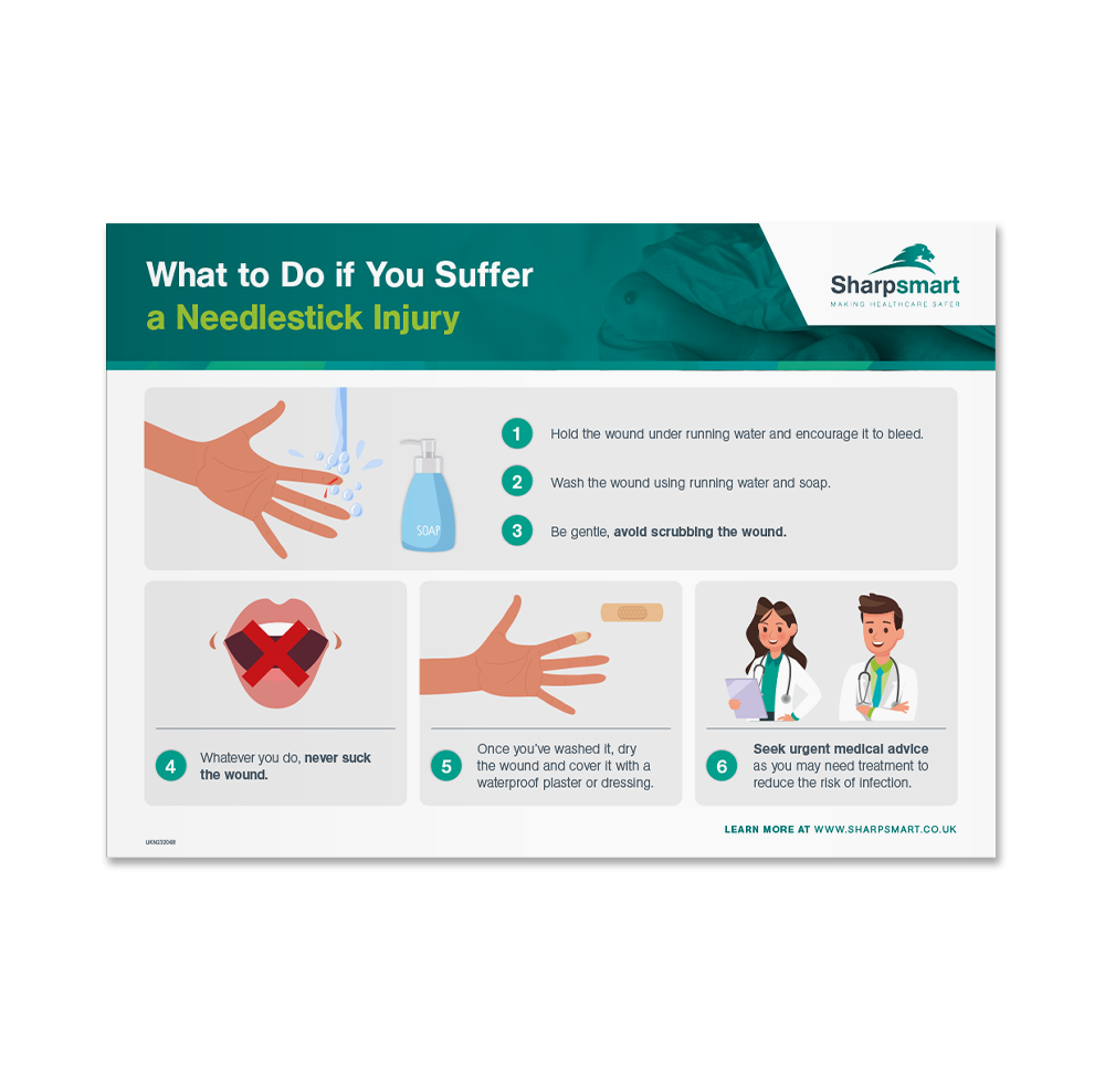 What to Do if You Suffer a Needlestick Injury Poster | Sharpsmart