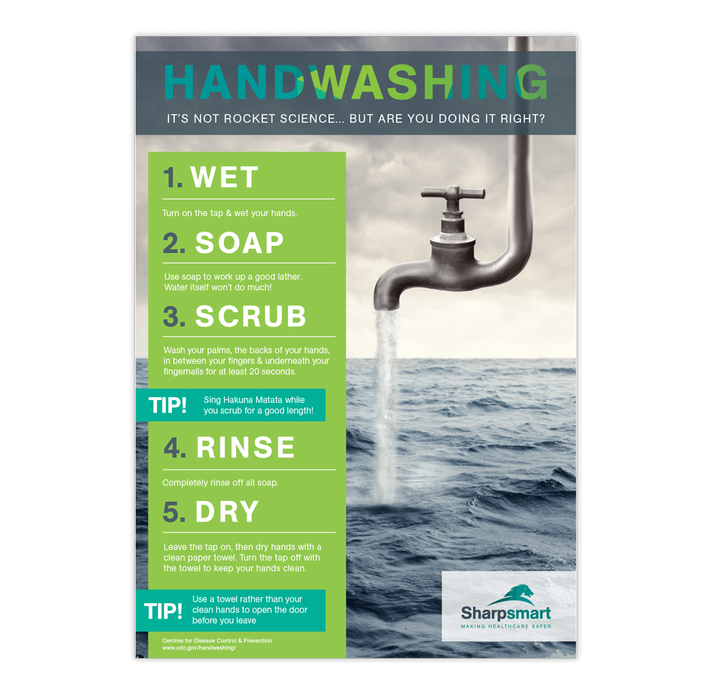 Proper Handwashing Poster | Sharpsmart