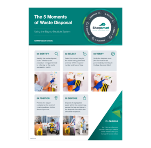 Offensive Waste Bin Label