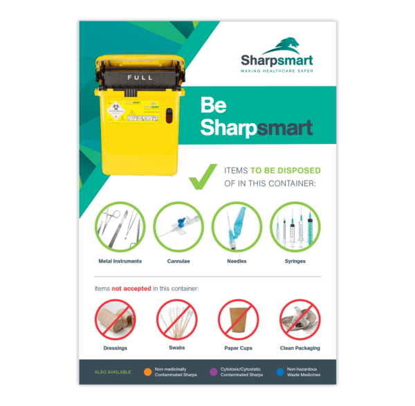 Be Sharpsmart: Correct Disposal Poster