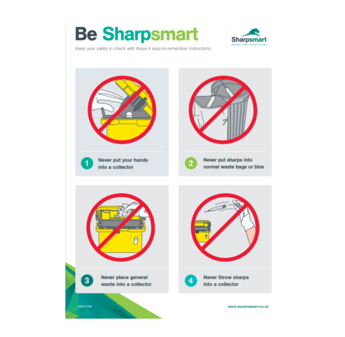 'How To' Instructions | Sharpsmart