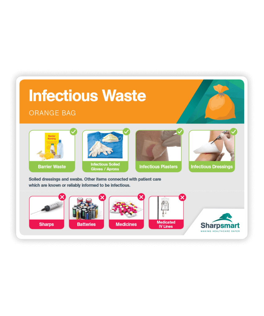 Infectious Waste Bin Label
