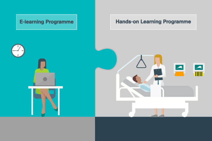 Case Study: Blended Learning at Chesterfield Royal Hospital NHS ...