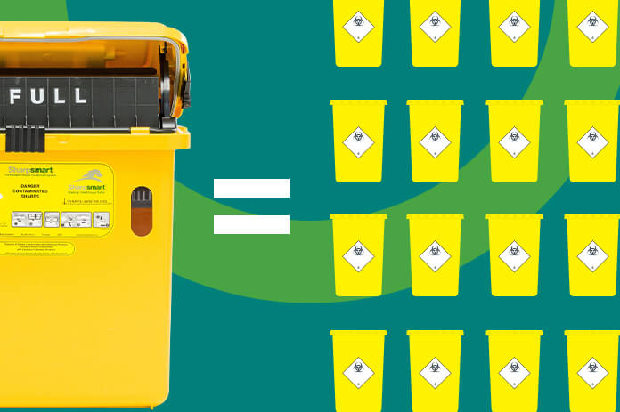 Single-Use Plastic Reduction Strategies for Healthcare