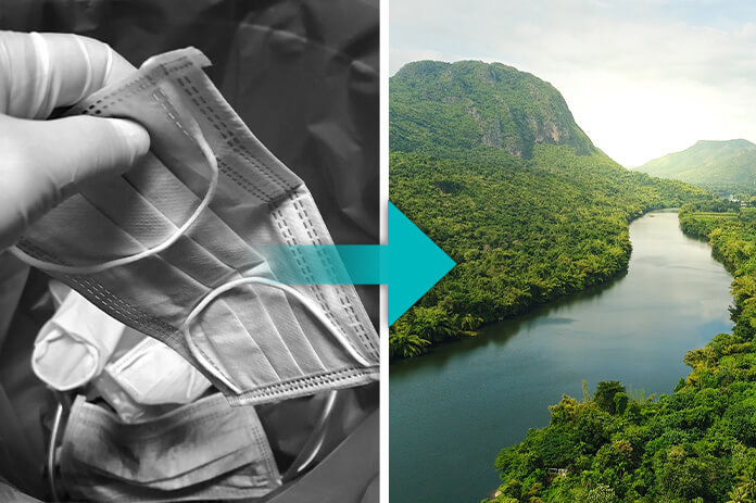 How Offensive Waste Drives Sustainability in Healthcare