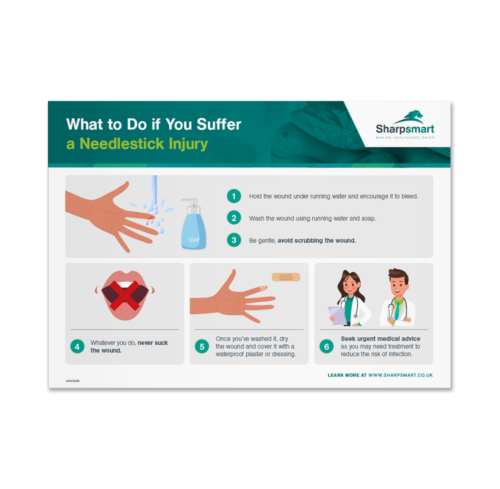 What to Do if You Suffer a Needlestick Injury Poster - Sharpsmart UK