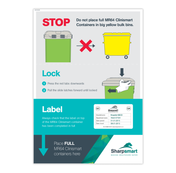 Selecting Your Container Poster