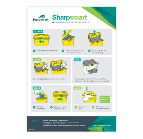 'How To' Instructions | Sharpsmart