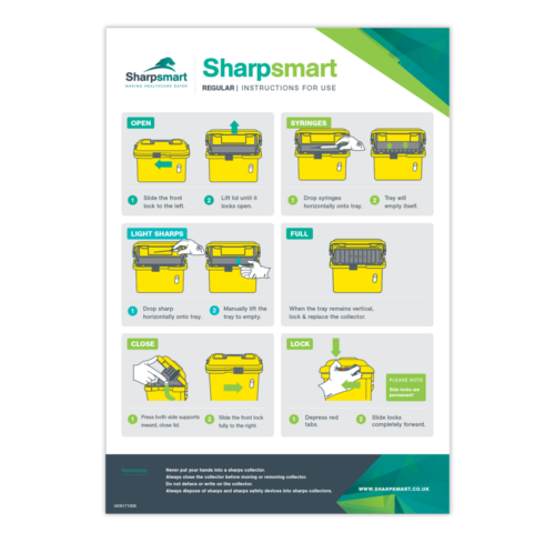 'How To' Instructions | Sharpsmart