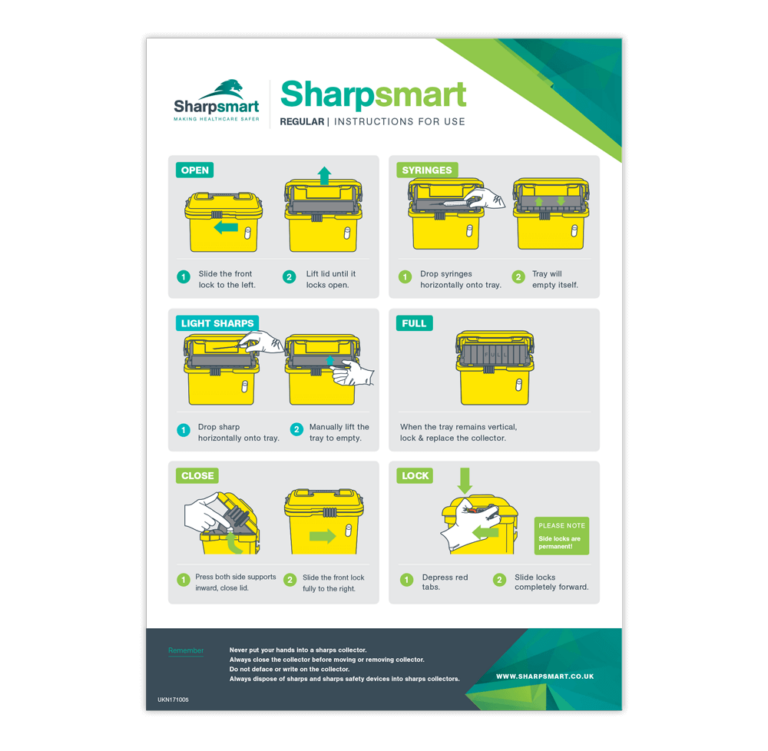 Selecting Your Container Poster