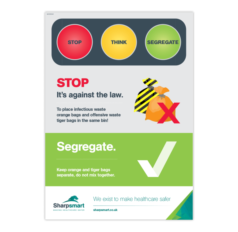 10 Examples of Clinical Waste Poster - Sharpsmart UK