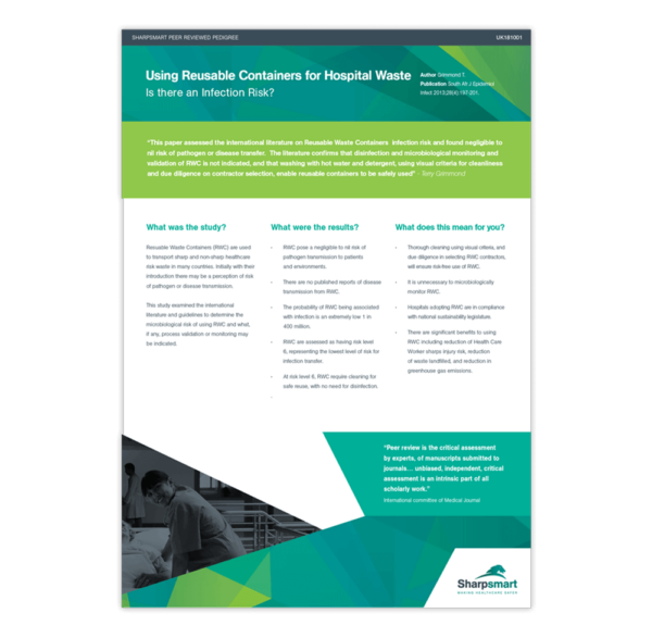 Waste Segregation Matrix Poster