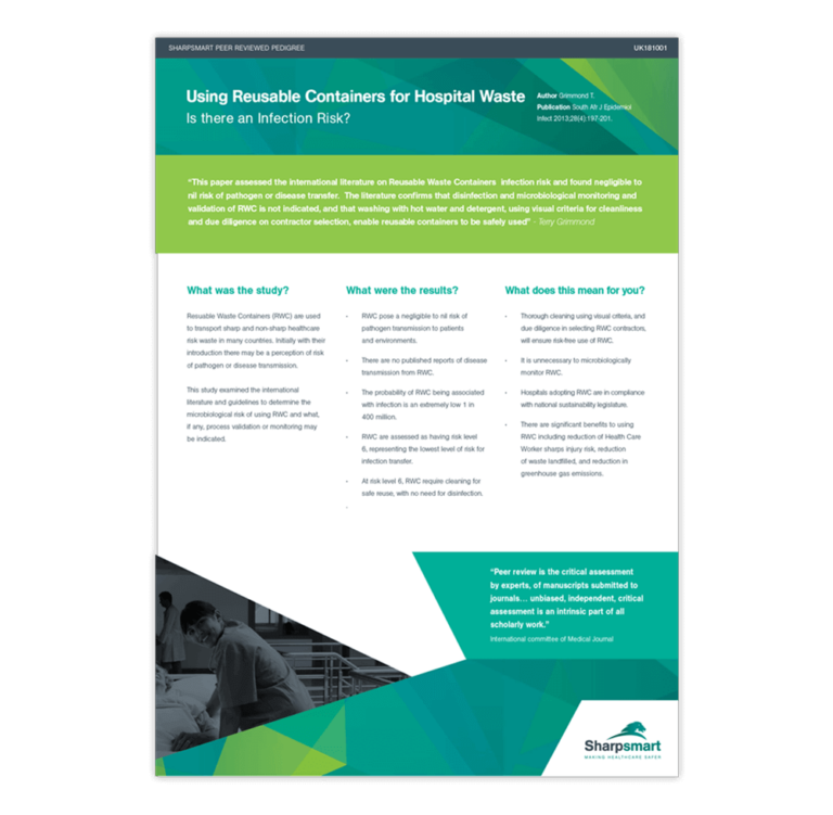 Waste Segregation Matrix Poster