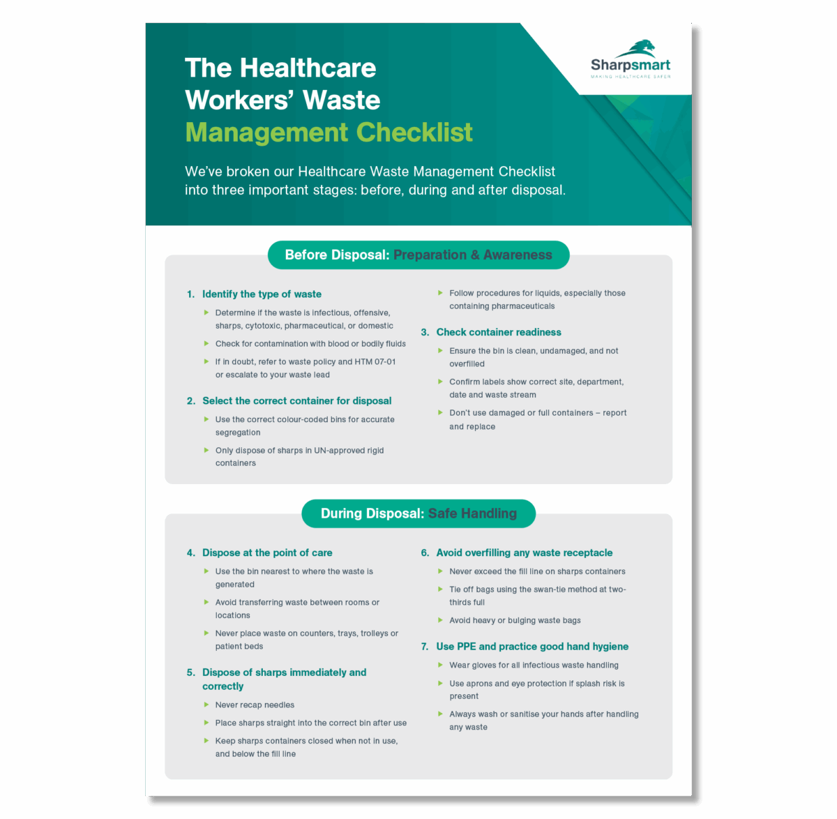 The Healthcare Workers' Waste Management Checklist - Sharpsmart UK