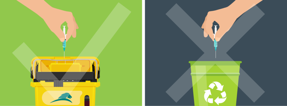 The Dos and Don'ts of Sharps Safety